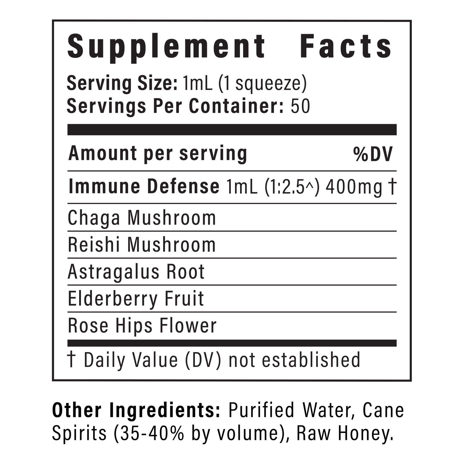 Starter Bundle – PLANTSBASICALLY