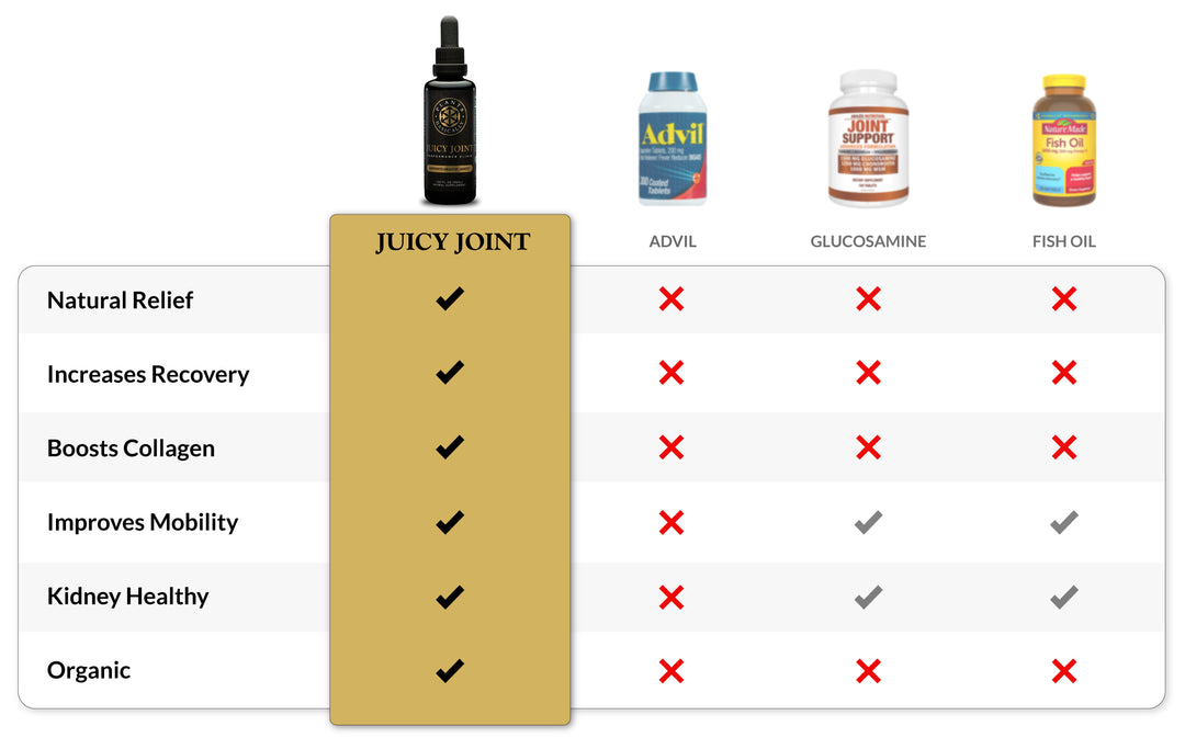JUICY JOINT – PLANTSBASICALLY