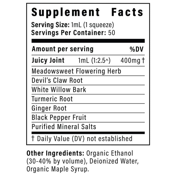 Juicy Joint – PLANTSBASICALLY